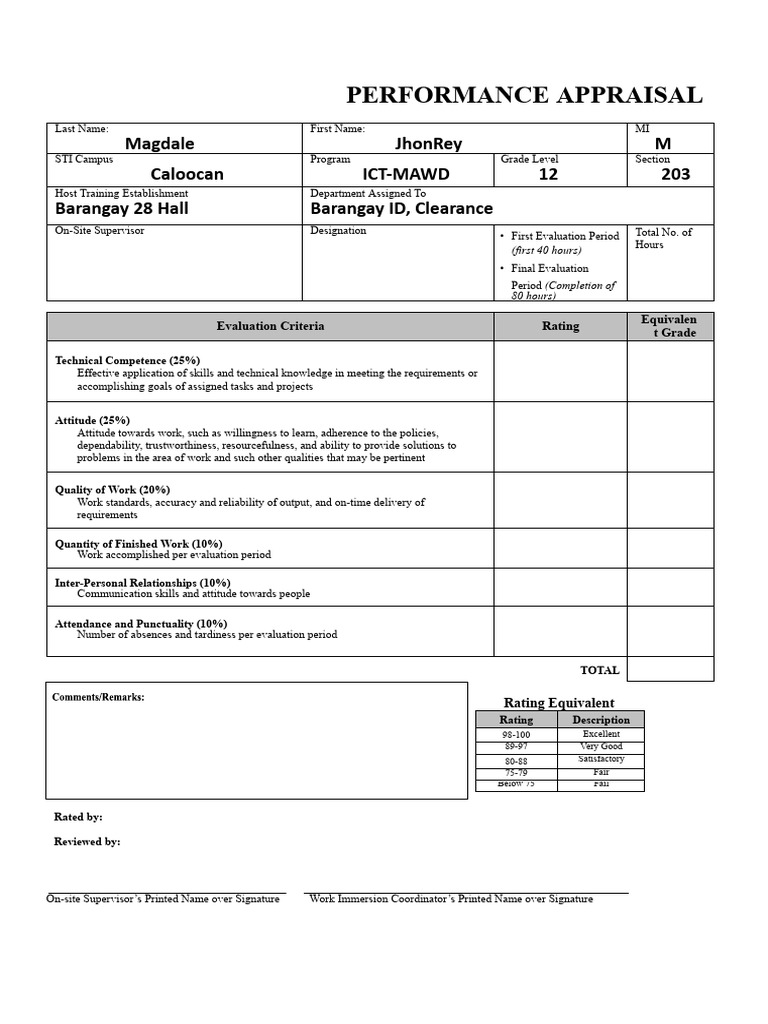 Magdale - Appraisal Form | PDF