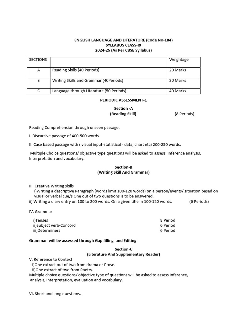 English Syllbus IX 24-25 | PDF