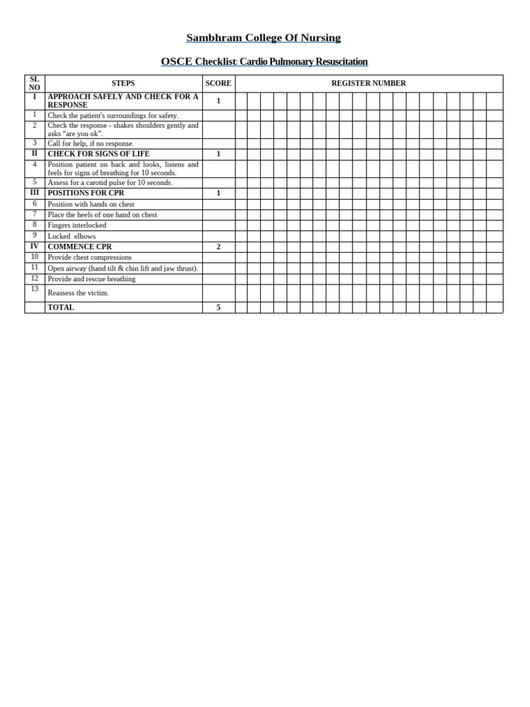 OSCE Checklist Basic Life Support BLS | PDF