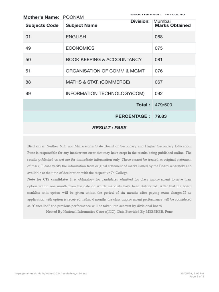 HSC Commerce Exam Results 2024 | PDF | Educational Stages | Secondary ...