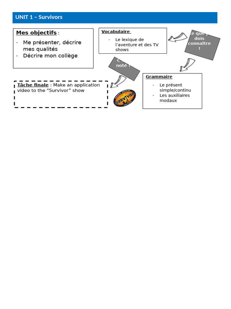 Unit 1 - Survivors - Objectifs de Séquence | PDF