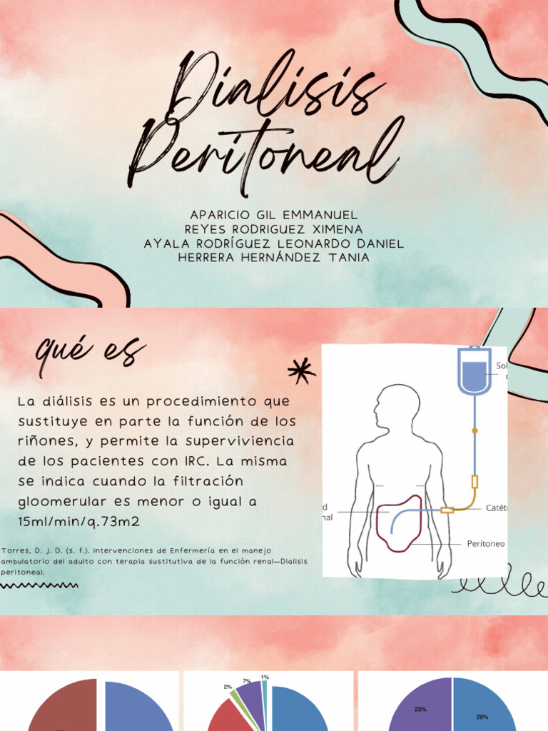 Diálisis Peritoneal | PDF