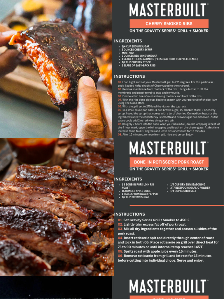 MasterBuilt Smoker Recipes | PDF
