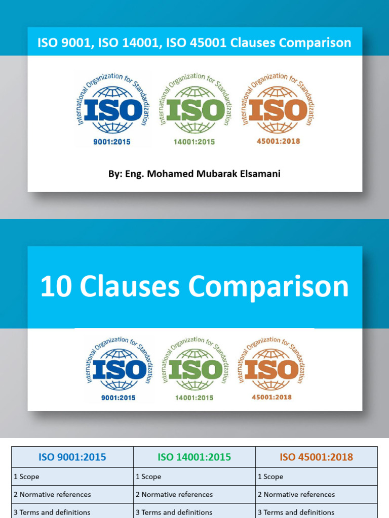 Iso 1725884153 | PDF