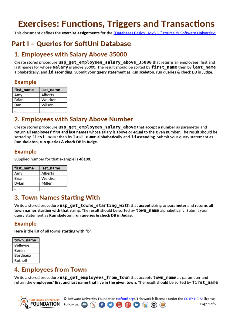 Functions-Triggers-And-Transactions-Exercise | PDF