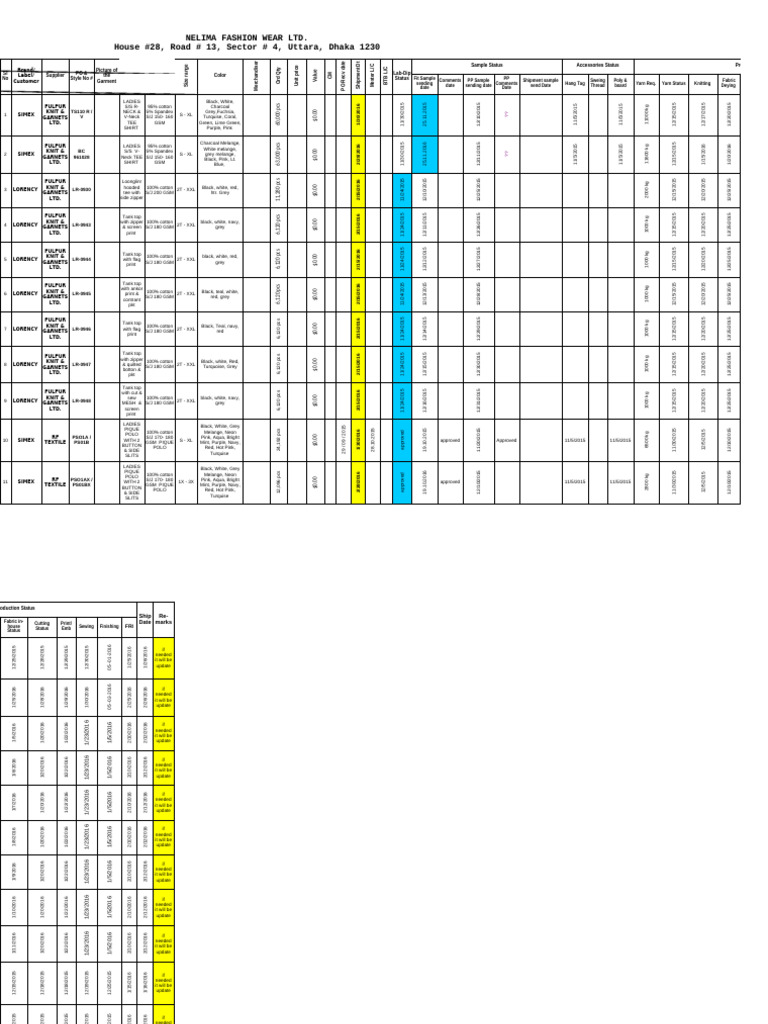 Follow-Up Chart For Likhon | PDF
