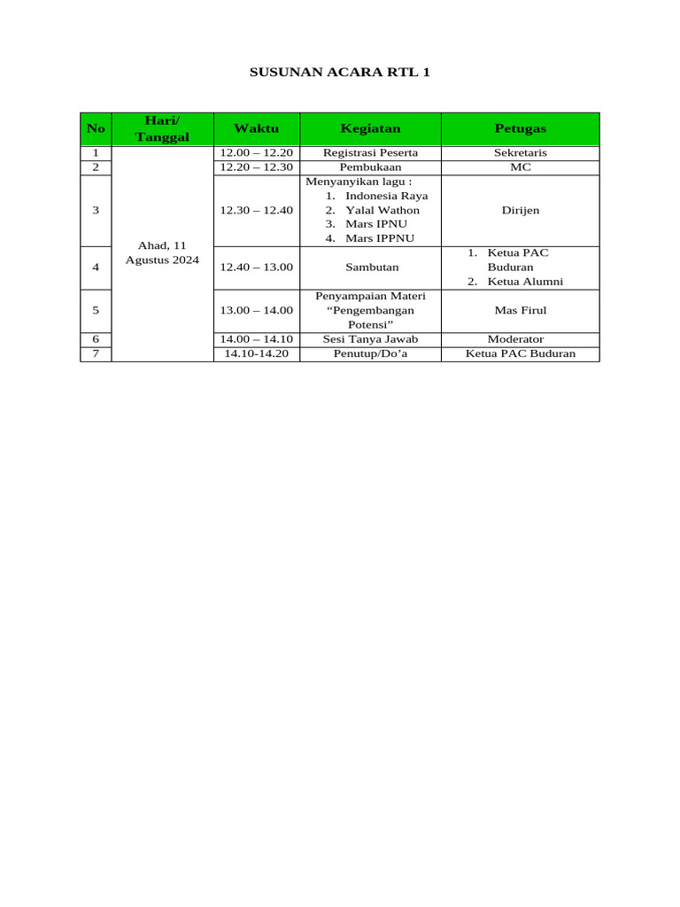 Roundown RTL 1 | PDF