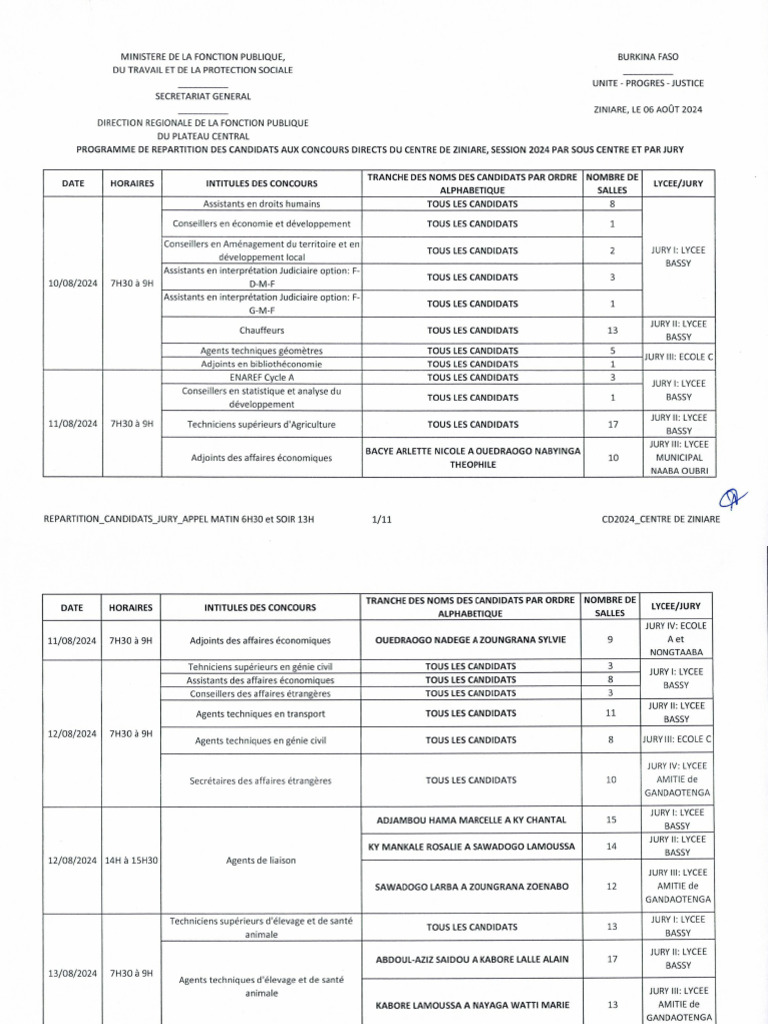 Repartition Candidats Ziniare CD 2024 Sur Table | PDF