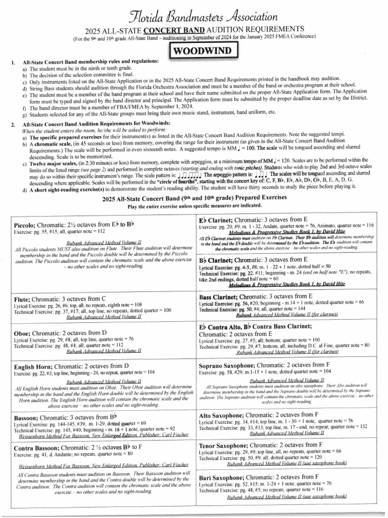 2024-2025 All-State Concert Band Woodwinds | PDF
