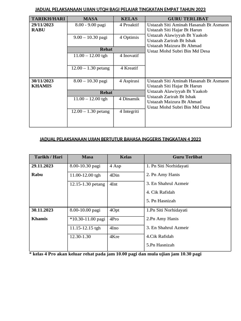 Copy JADUAL - PELAKSANA - UJIAN - UTQH - & - UJIAN - BERTUTUR - BI - BAGI - PELAJAR - TINGKATAN ...