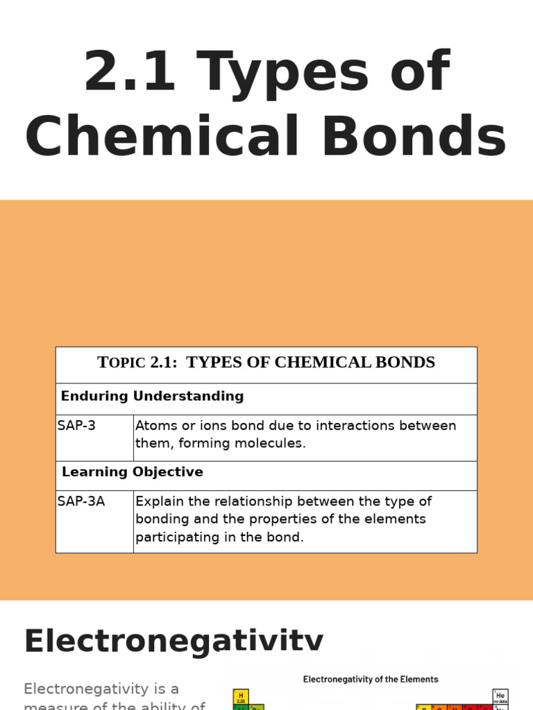 2.1 Types of Chemical Bonds | PDF