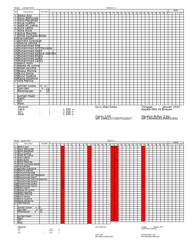 Absen Bu Yusra | PDF