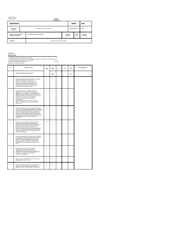 Informe - InvestigaciónT2 Eval2 | PDF