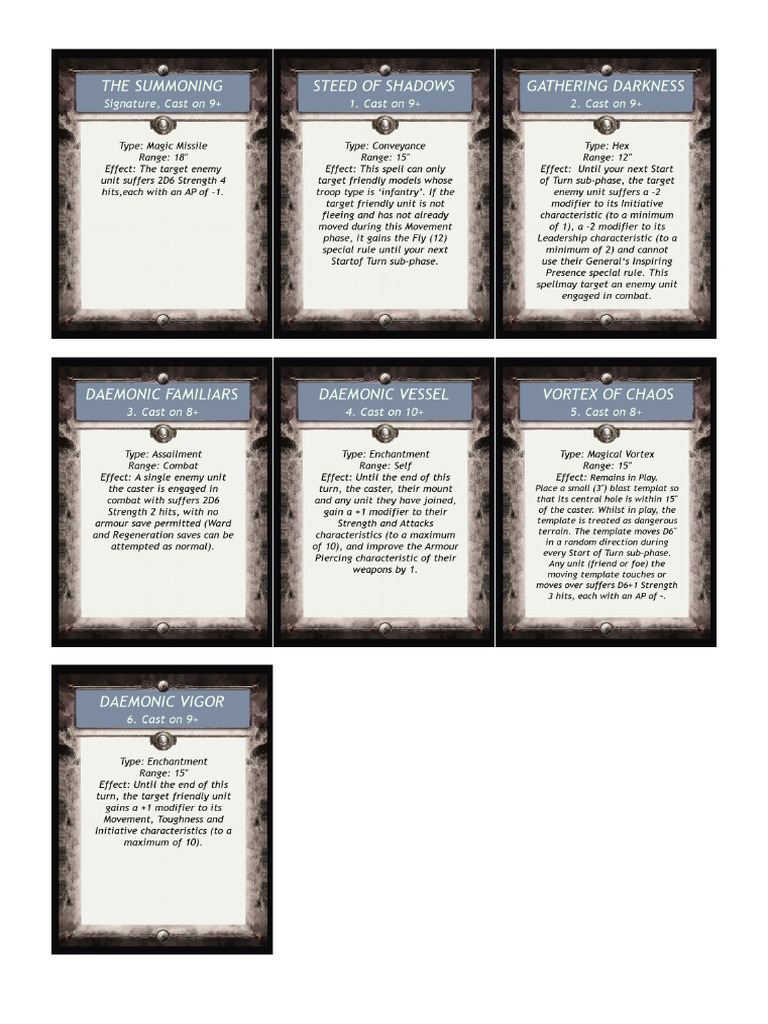 Daemonology | PDF