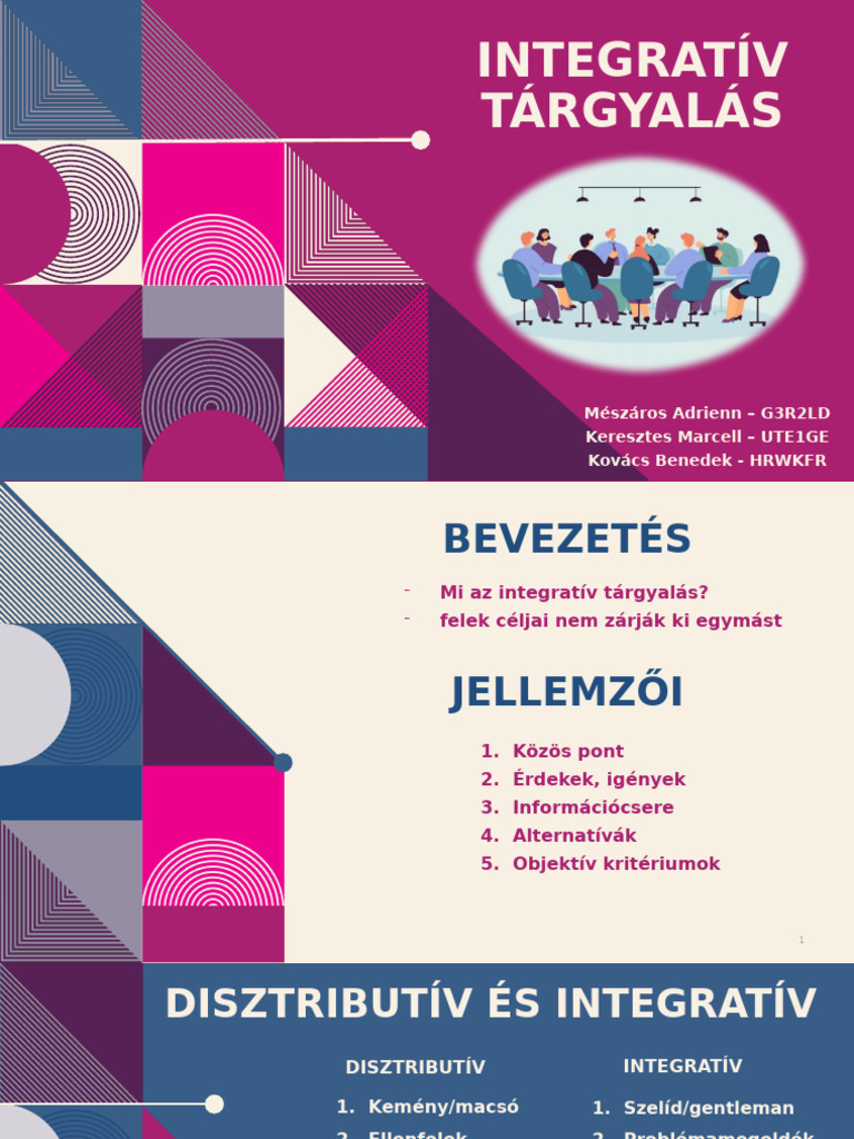 Integratív Tárgyalás | PDF