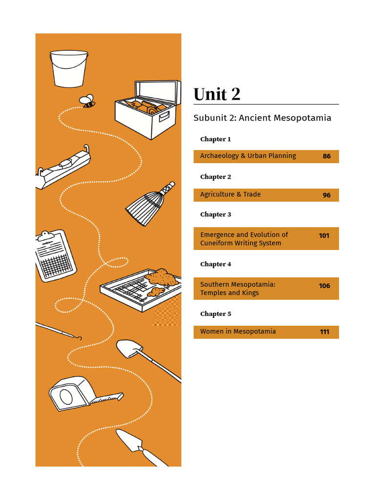 G11 History - Unit 2 - Subunit 2 - Student Handbook | PDF