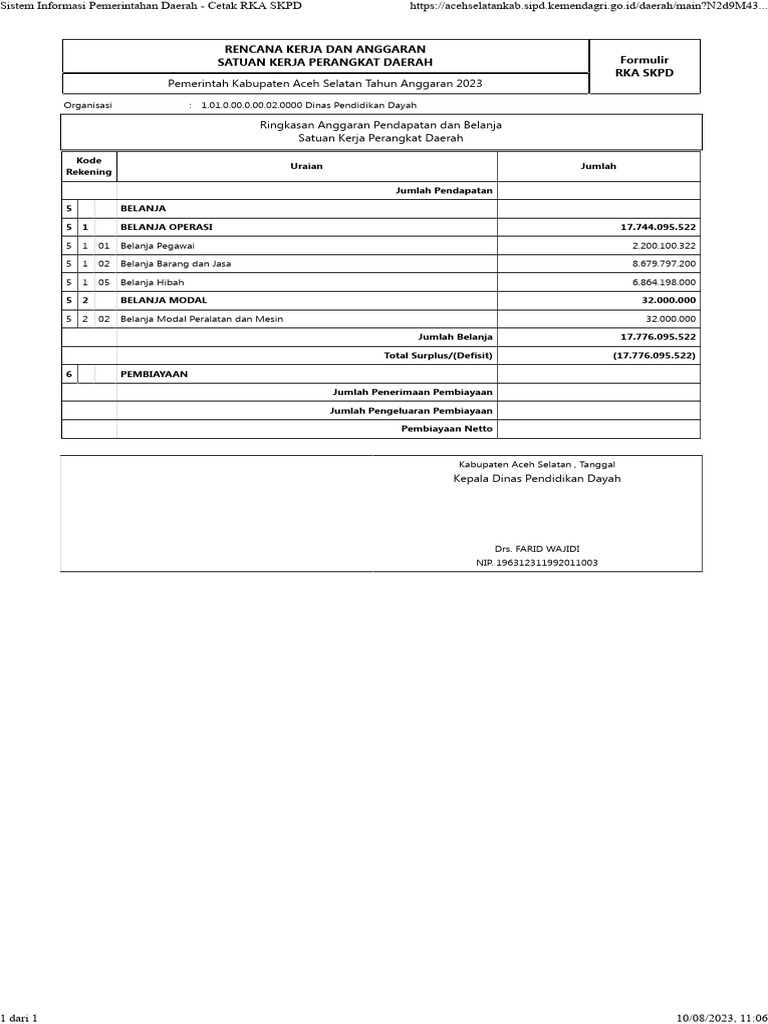 Ringkasan Dokumen Rka SKPD 20231 | PDF