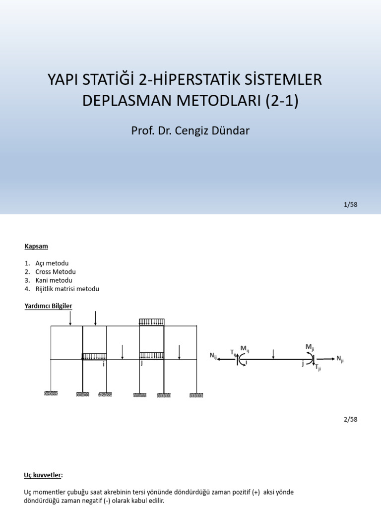 Structure_2_disp_R2_1 | PDF