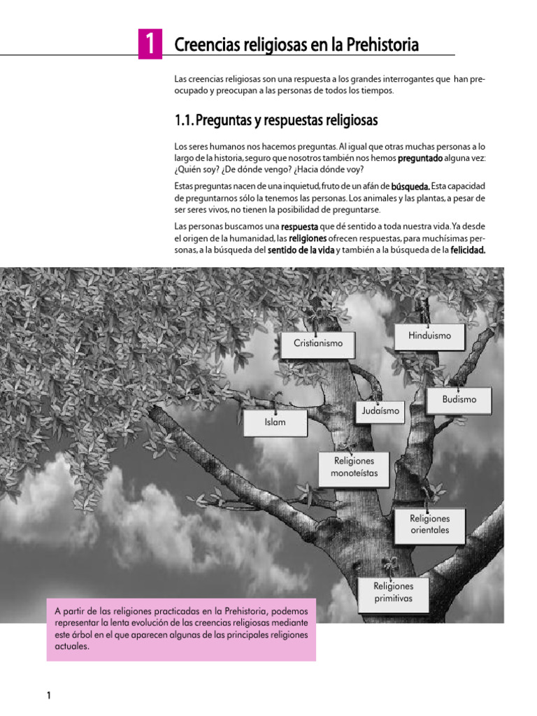 D22c35b1ab Creencias Religiosas en La Prehistoria Explicacion | PDF