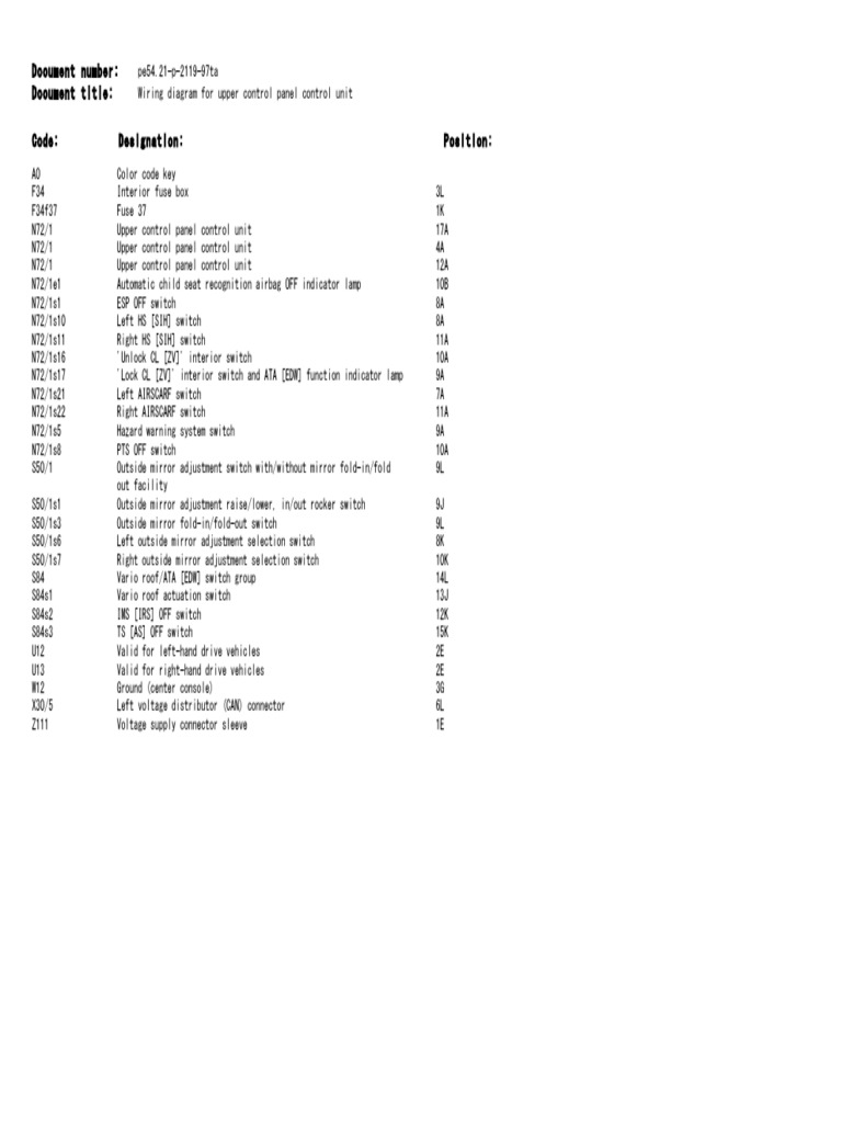 Wiring Diagram For Upper Control Panel Control Unit | PDF