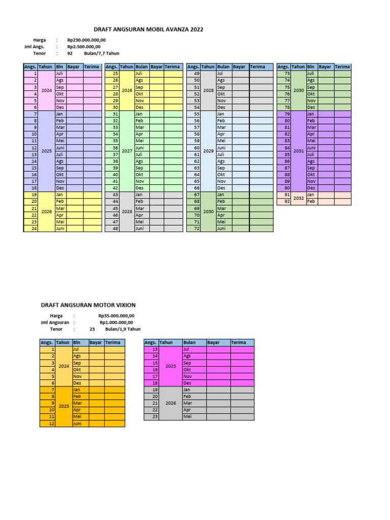 Draft Angsuran Mobil & Motor | PDF