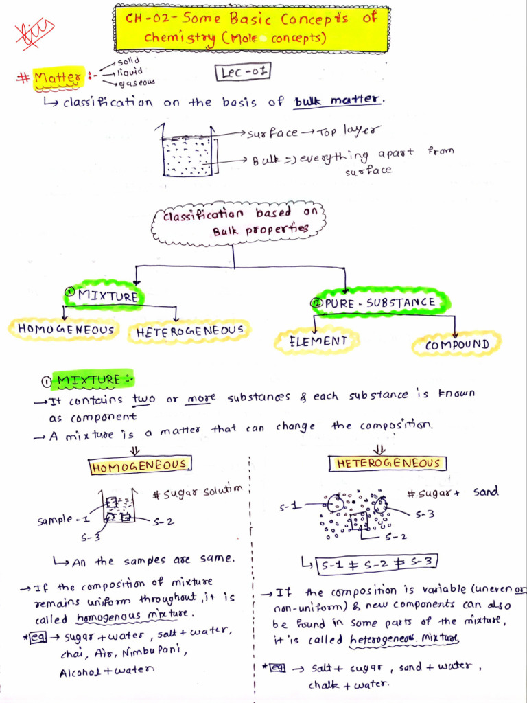 C ch02 Lec01 02 | PDF