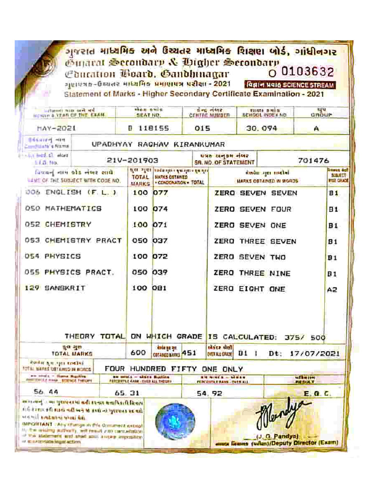 12th Result | PDF