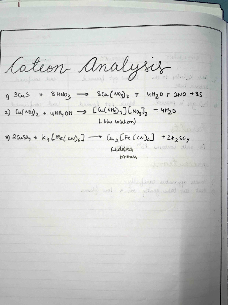 copper snd Zinc cation | PDF