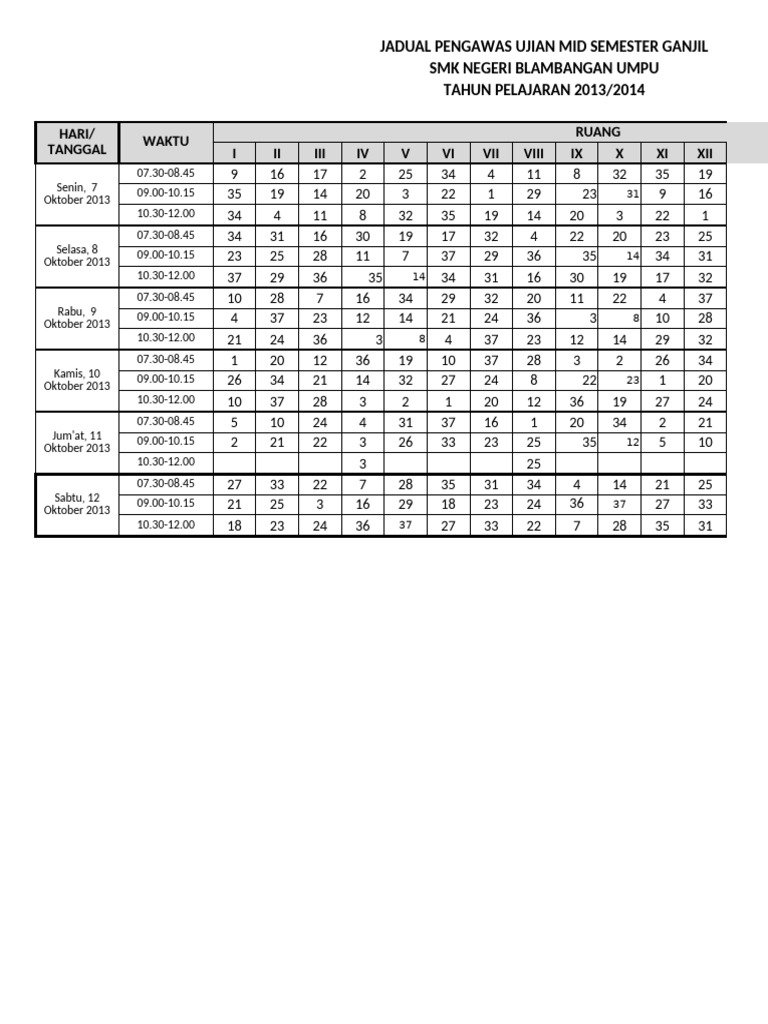 Jadwal Mid | PDF