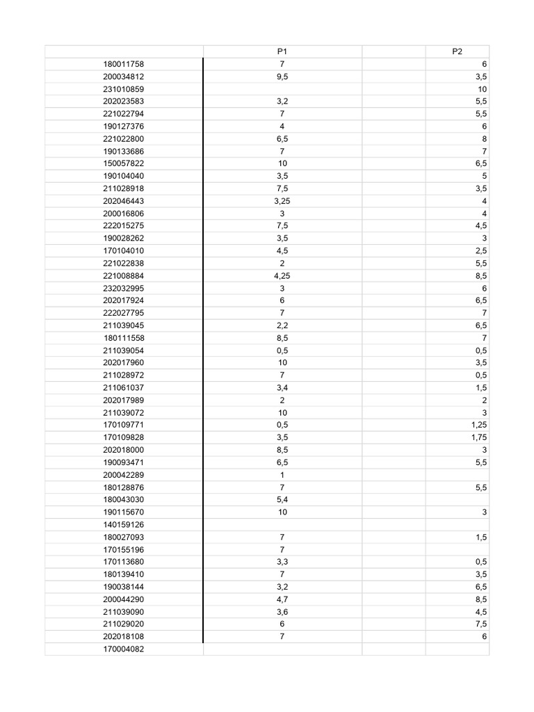 CP2 2024 - 1 - Pgina1 | PDF