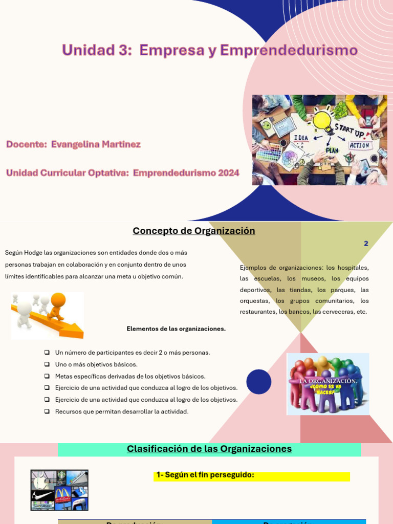 Presentación+Unidad+3+Empresa+y+Empresario 1 | PDF