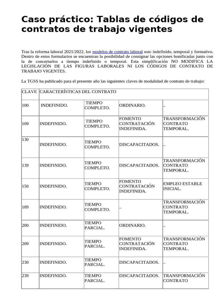 Caso Práctico: Tablas de Códigos de Contratos de Trabajo Vigentes | PDF