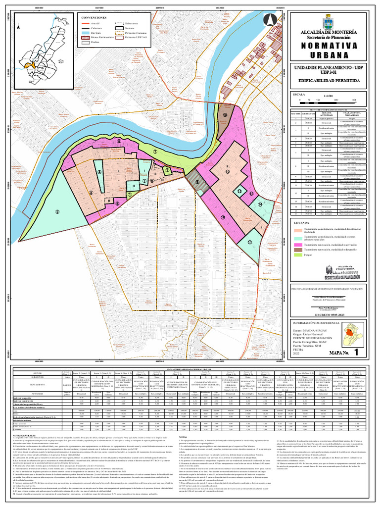 Udp 3-01 Edificabilidad | PDF