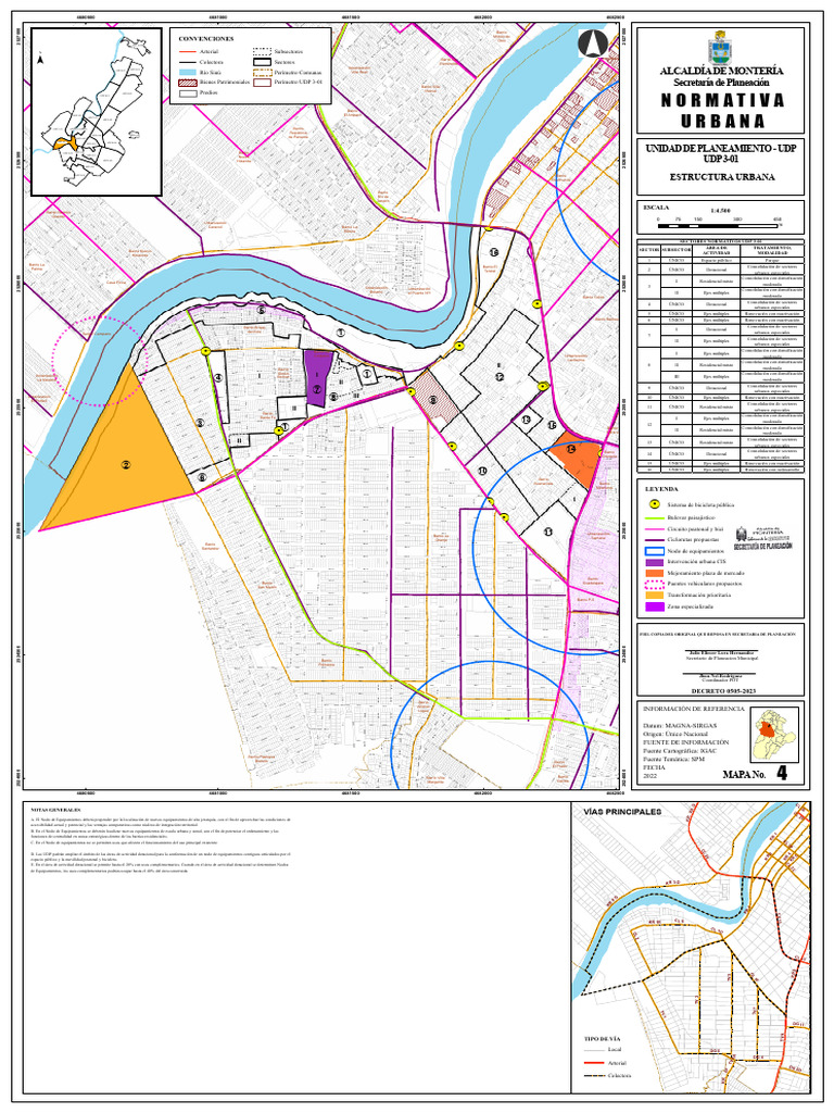 Udp 3-01 Estructura Urbana | PDF