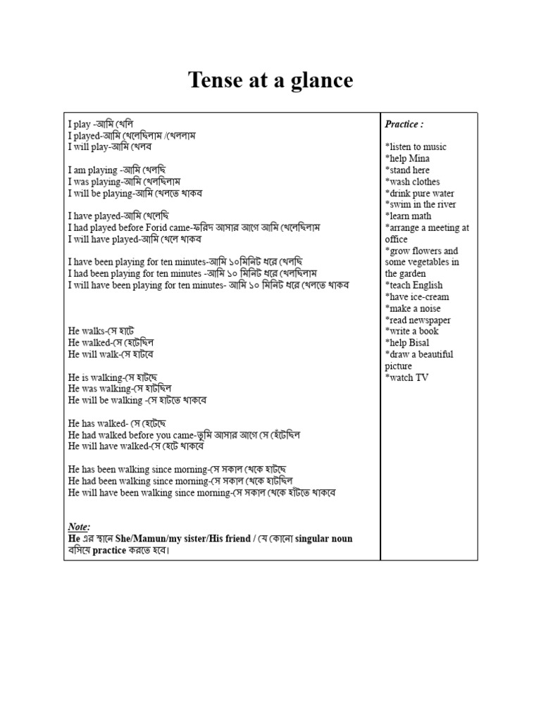 Tense at a Glance | PDF