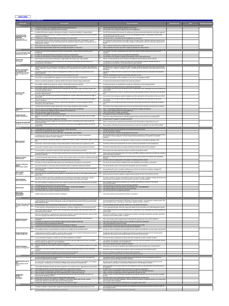 Check List Site Visit HSE Ita-Eng | PDF