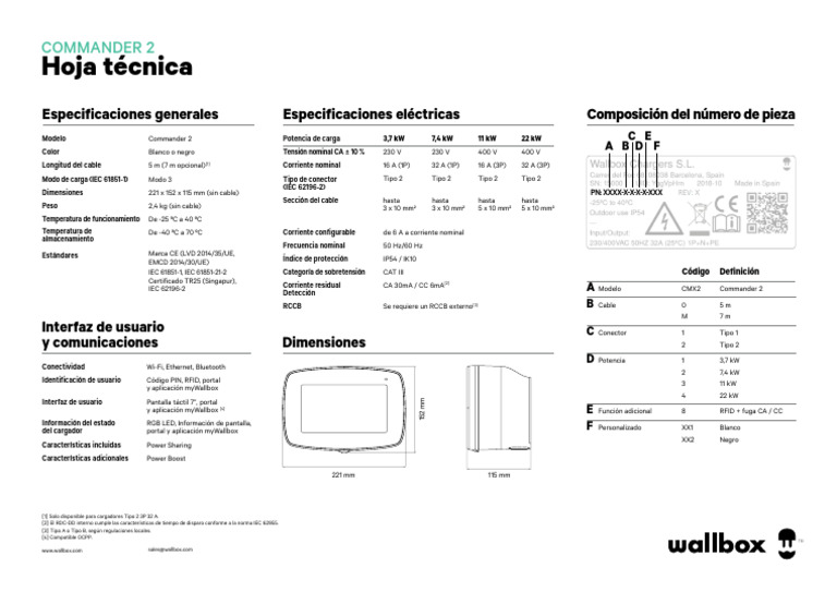 Hoja Tecnica - Commander 2 | PDF