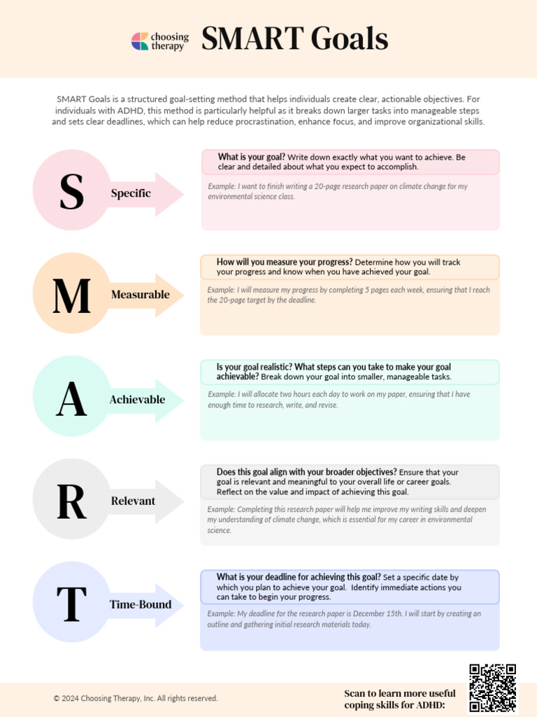 Setting SMART Goals ADHD | PDF