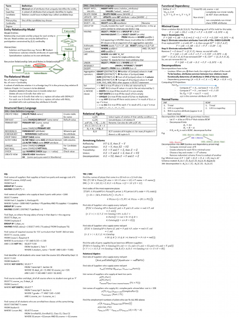 dbms Cheat Sheet | PDF dbms Cheat Sheet | PDF