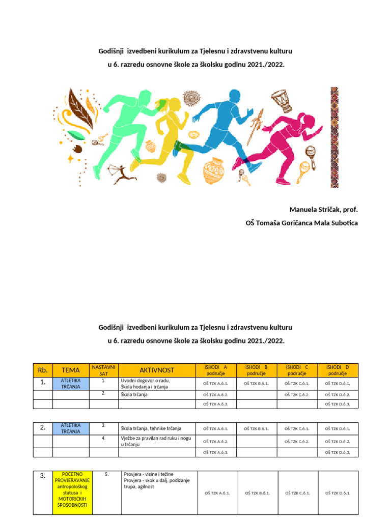 GIK TZK 6 Razred OS 2122 | PDF