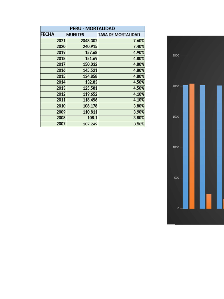 Entregable 2 de Informatica Basica | PDF