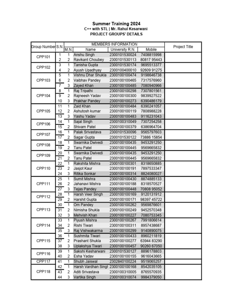 CPP Groups 2024 | PDF