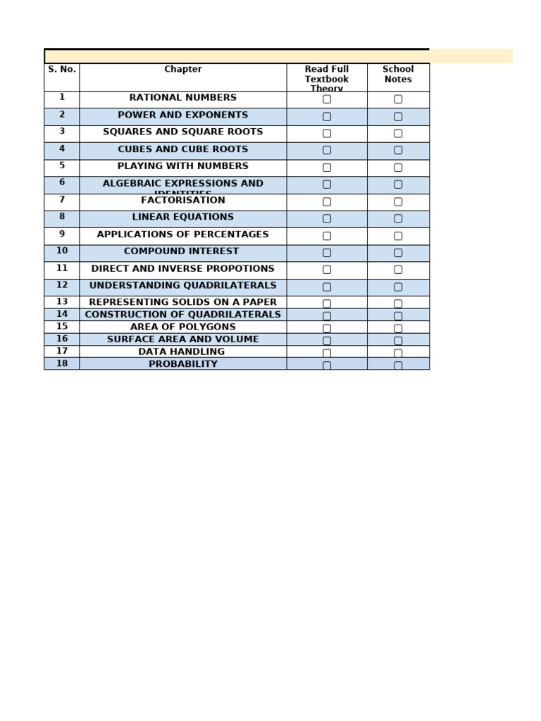 Maths Flow Sheet - Padhle | PDF