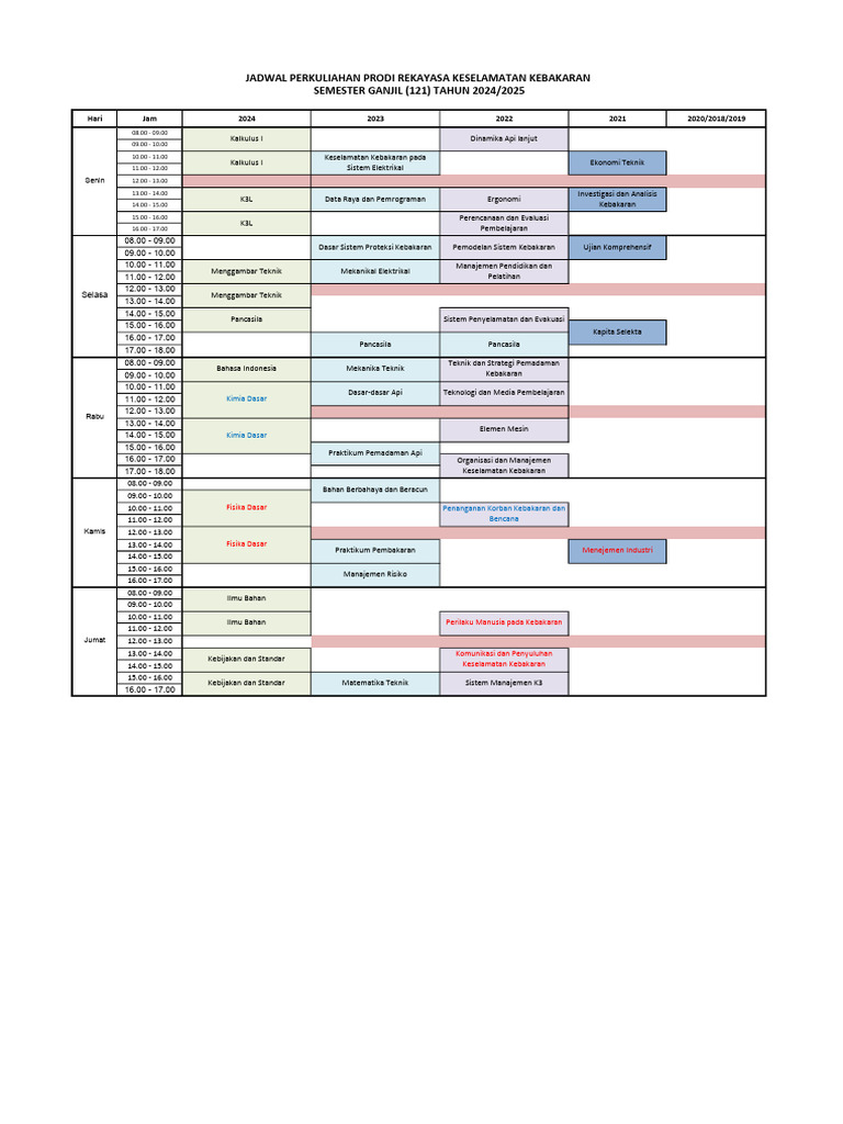 Jadwal Kuliah 121 RKK-Angkatan - Revisi 4-9-24 | PDF