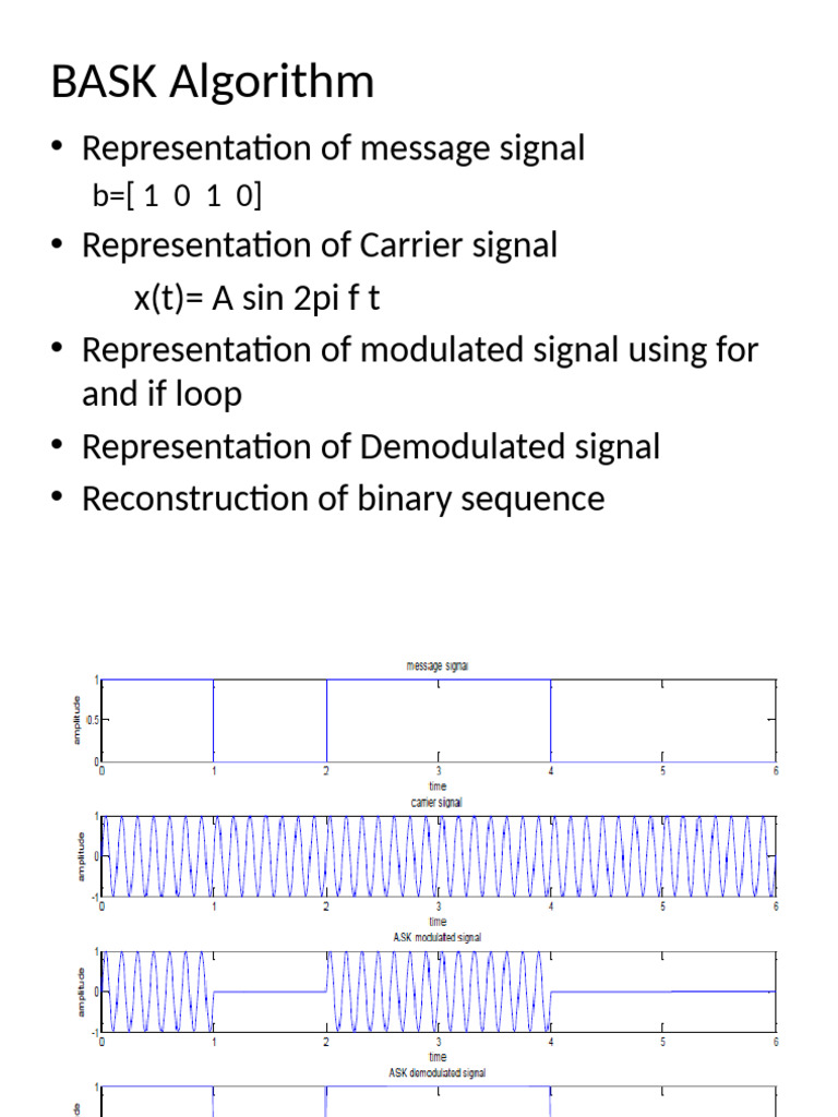 FALLSEM2024-25 BECE306P LO VL2024250105051 2024-09-09 Reference ...