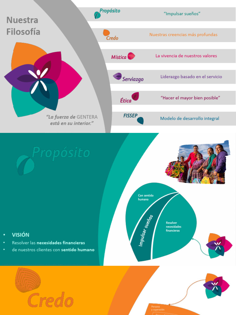 Inducción Filosofía y Ética 2024 - 1hr Líder Aliado | PDF