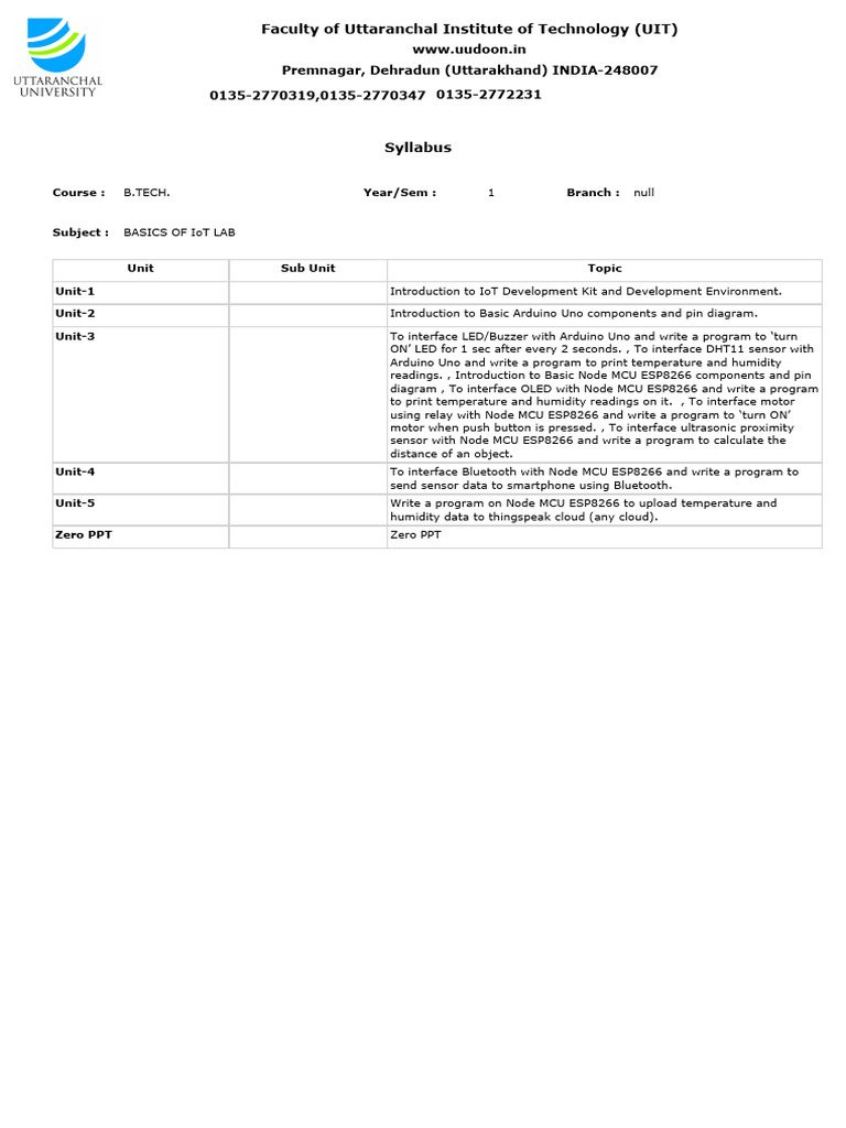 Basics of Iot Lab | PDF
