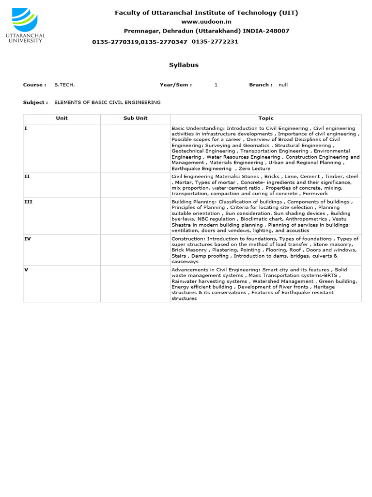 Elements of Basic Civil Engineering | PDF