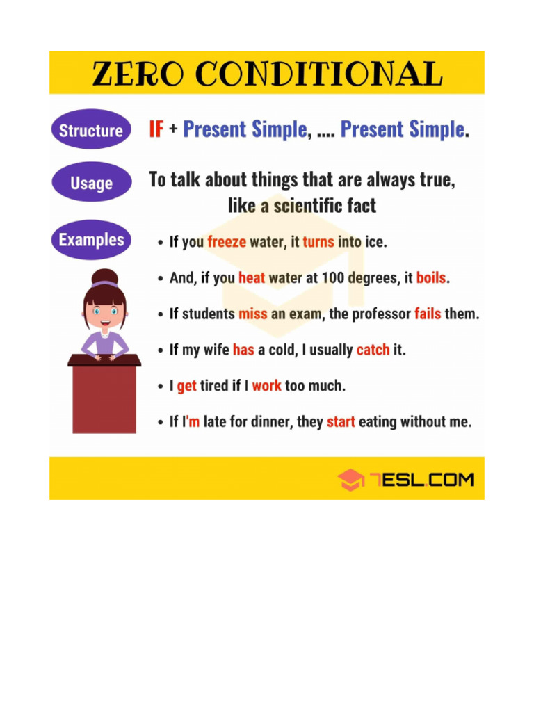 Zero Conditional Explanation | PDF