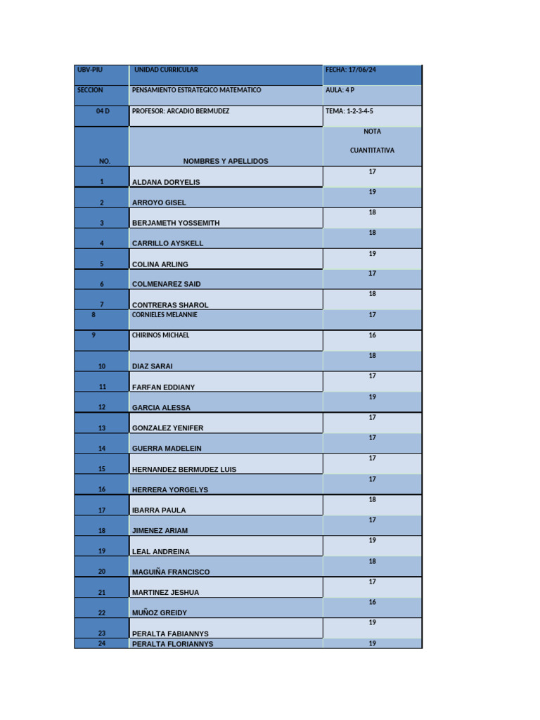 Ubv-Piu-Matematica-04d-Nota Definitiva-Cargar | PDF